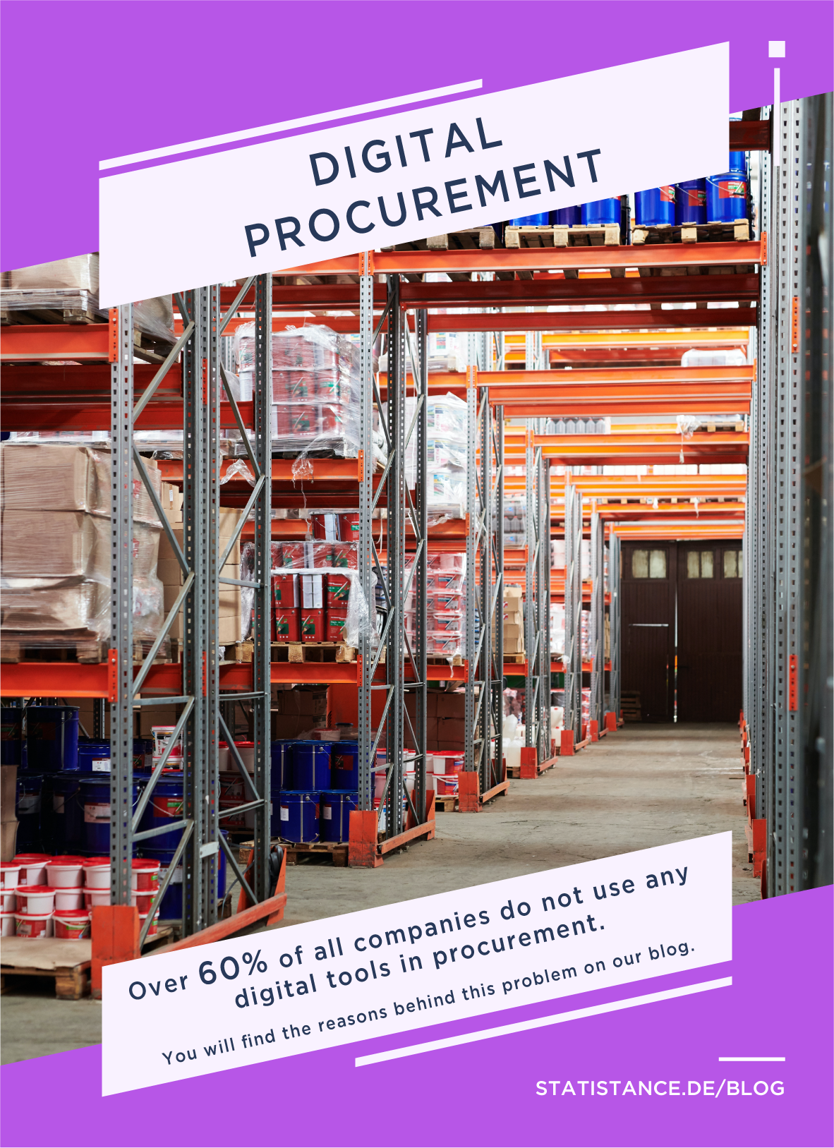 Digital Procurement | Statistance