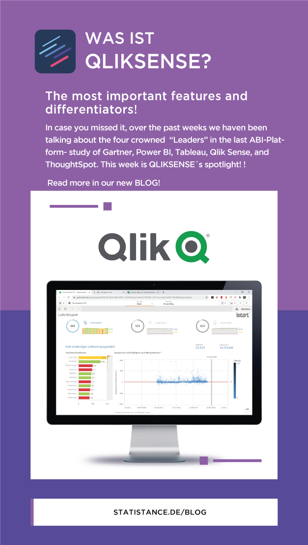 What is Qlik Sense? | Statistance
